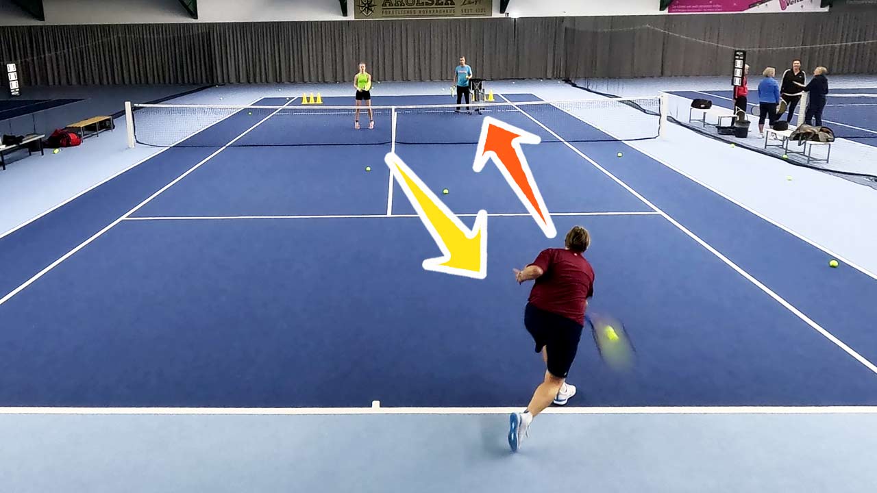Tennis Drills For Coaches | Tennistraining Online